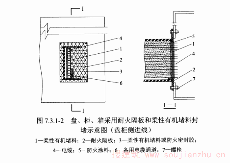 《电力工程电缆防火封堵施工工艺导则》DL/T 5707-2014